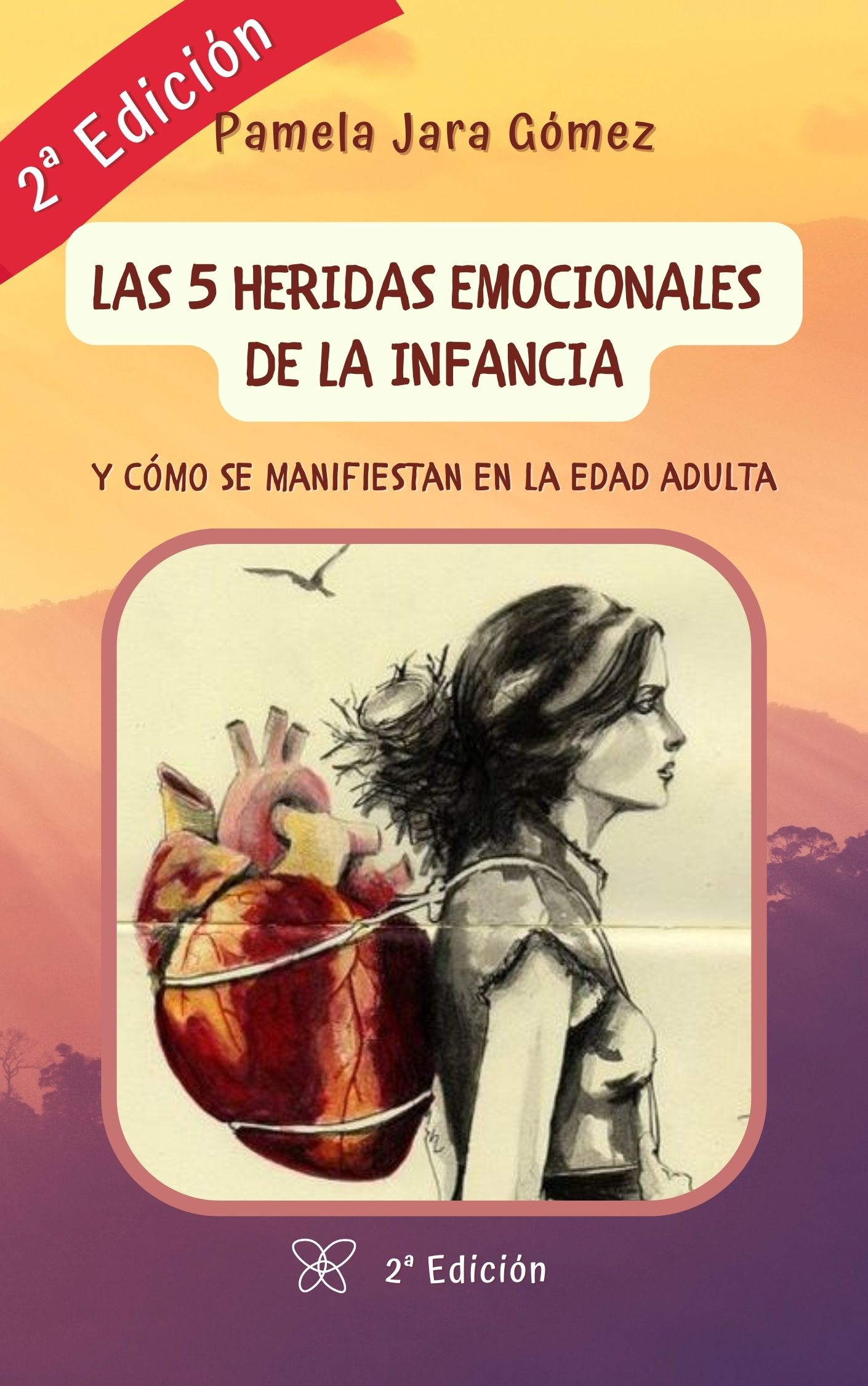 Ebook las 5 Heridas Emocionales de la infancia – Pamela Jara Gomez